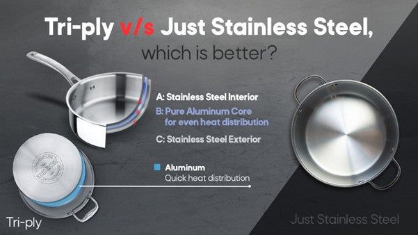 Tri ply cookware store