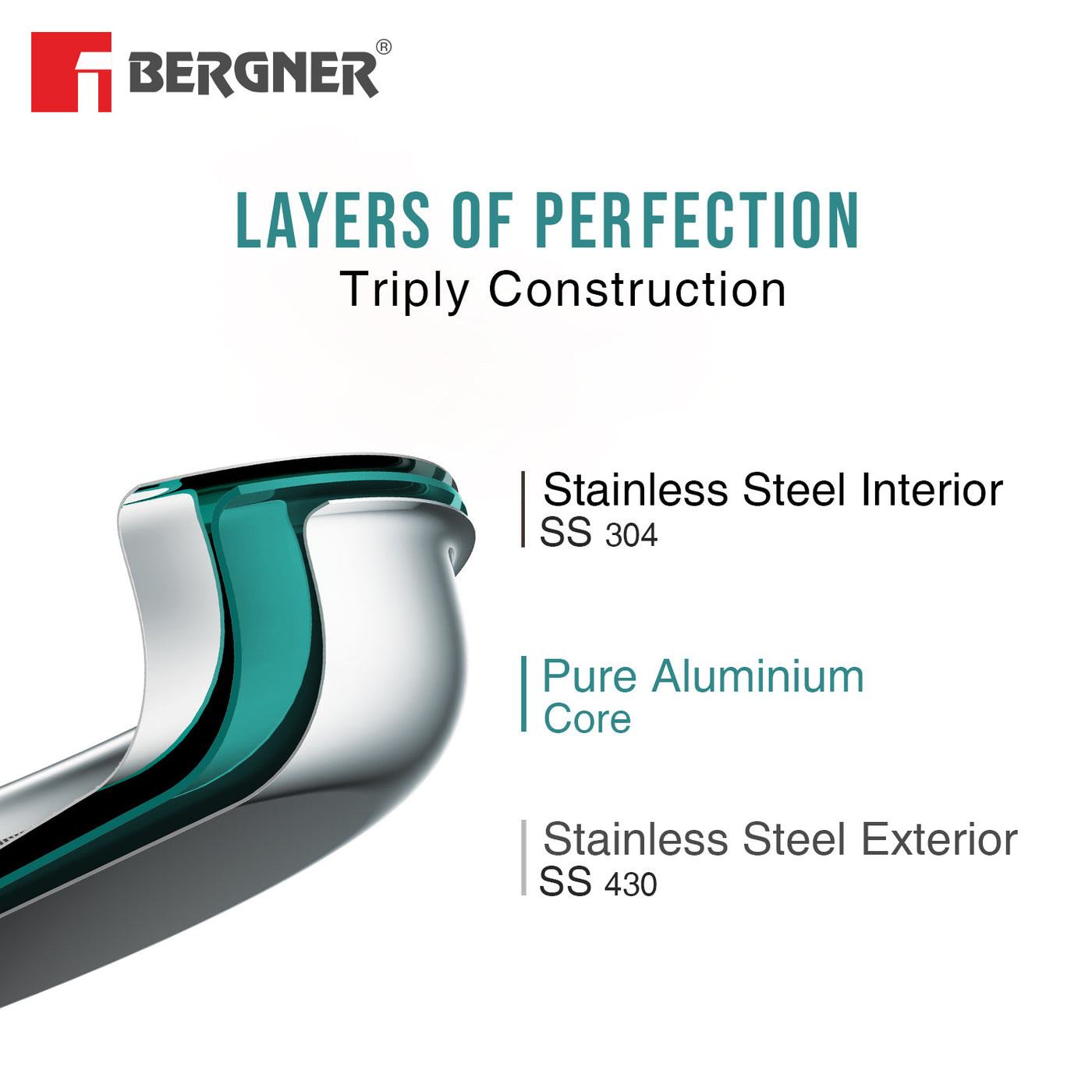 BE Essentials TriPro Tri-Ply Stainless Steel 3 L Outer Lid Pressure Co